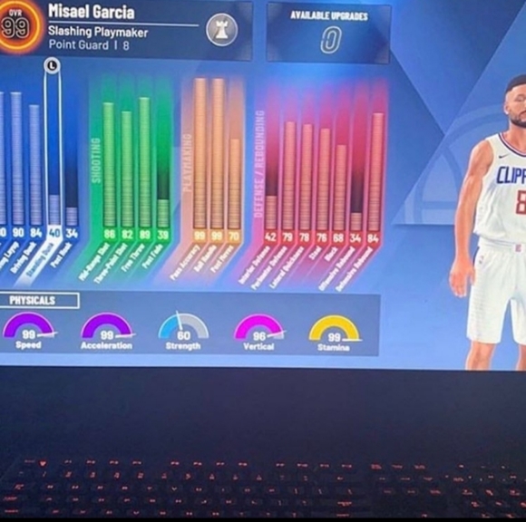 2k20 | Other | 2k2 Myplayer Account | Poshmark